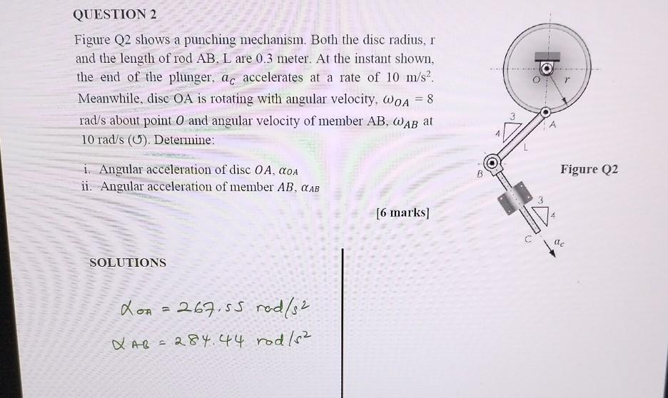 Solved Based on Figure Q1 (a), rodAB rotates clockwise with | Chegg.com