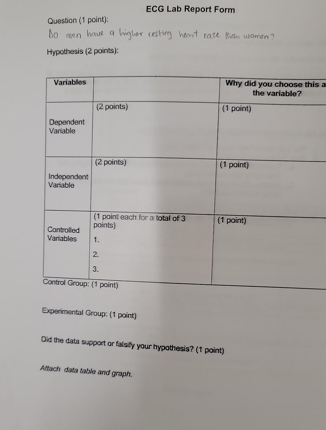 Solved AFTER EXERCISEECG Lab Report Form Question (1 point): | Chegg.com