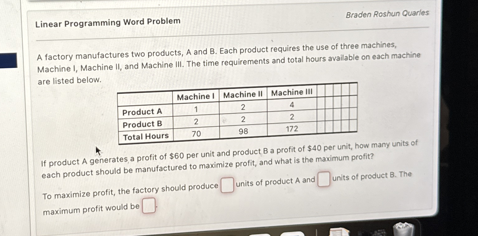 Solved Linear Programming Word ProblemBraden Roshun QuarlesA | Chegg.com
