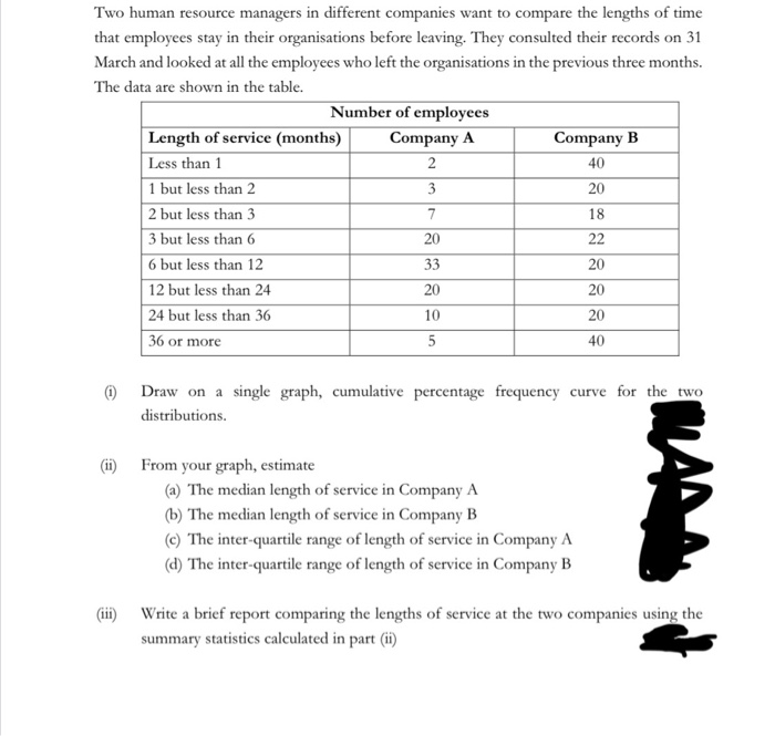 Solved Two human resource managers in different companies | Chegg.com