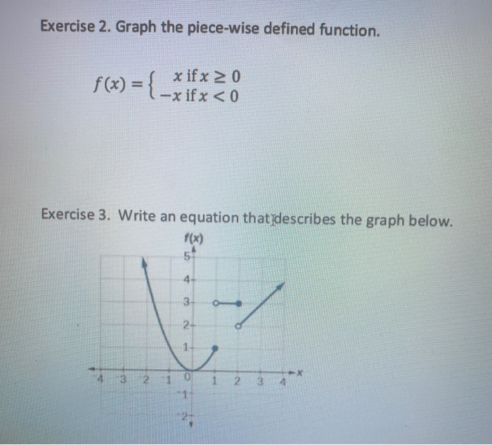 Solved Exercise 2. Graph the piece-wise defined function. | Chegg.com