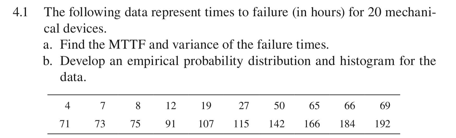 Solved 4.1 ﻿The following data represent times to failure | Chegg.com
