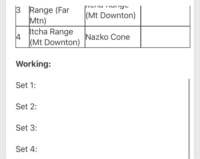 Solved Calculate the rate of plate movement between each of | Chegg.com