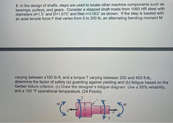 Solved 8. In the design of shafts, steps are used to locate | Chegg.com