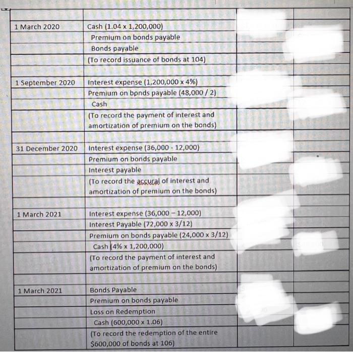 Solved Prepare all necessary journal entries for the | Chegg.com