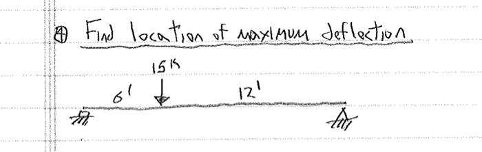 Solved (4) Find location of maximum deflection | Chegg.com