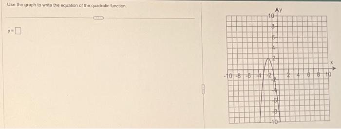 Solved Use the graph to write the equation of the quadratic | Chegg.com