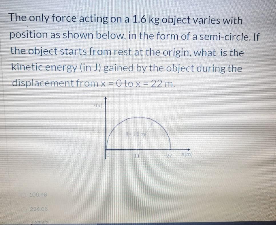 Solved The only force acting on a 1.6 kg object varies with | Chegg.com