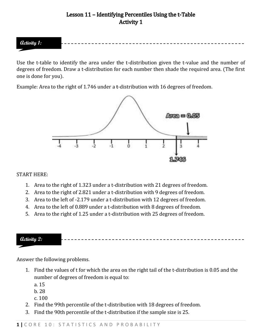 Solved Lesson 11 - Identifying Percentiles Using the t-Table | Chegg.com