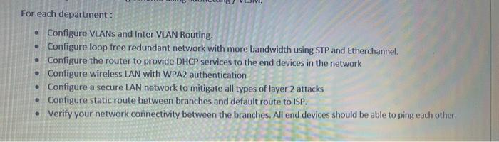 Solved For each department: - Configure VLANs and Inter VLAN | Chegg.com