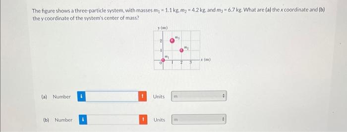 Solved The figure shows a three-particle system, with masses | Chegg.com