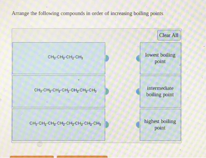 Solved Arrange the following compounds in order of | Chegg.com