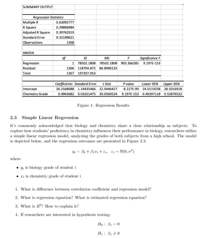Solved Figure 1: Regression Results2.3 ﻿Simple Linear | Chegg.com
