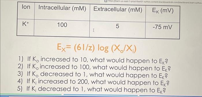 Solved EX=(6∣/z)log(Xo/Xi) 1) If K0 increased to 10 , what | Chegg.com