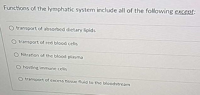 Solved Functions of the lymphatic system include all of the | Chegg.com