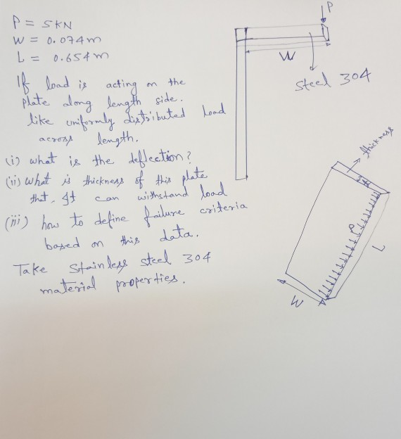 Solved calculate all and explain everything. minimum | Chegg.com