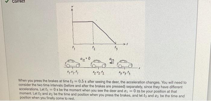 Solved Sort the variables for the period from t1 = 0 s to t2 | Chegg.com