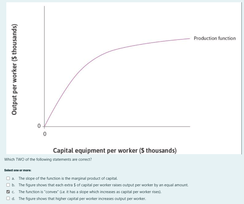 Solved Capital equipment per worker ($ thousands)Which TWO | Chegg.com