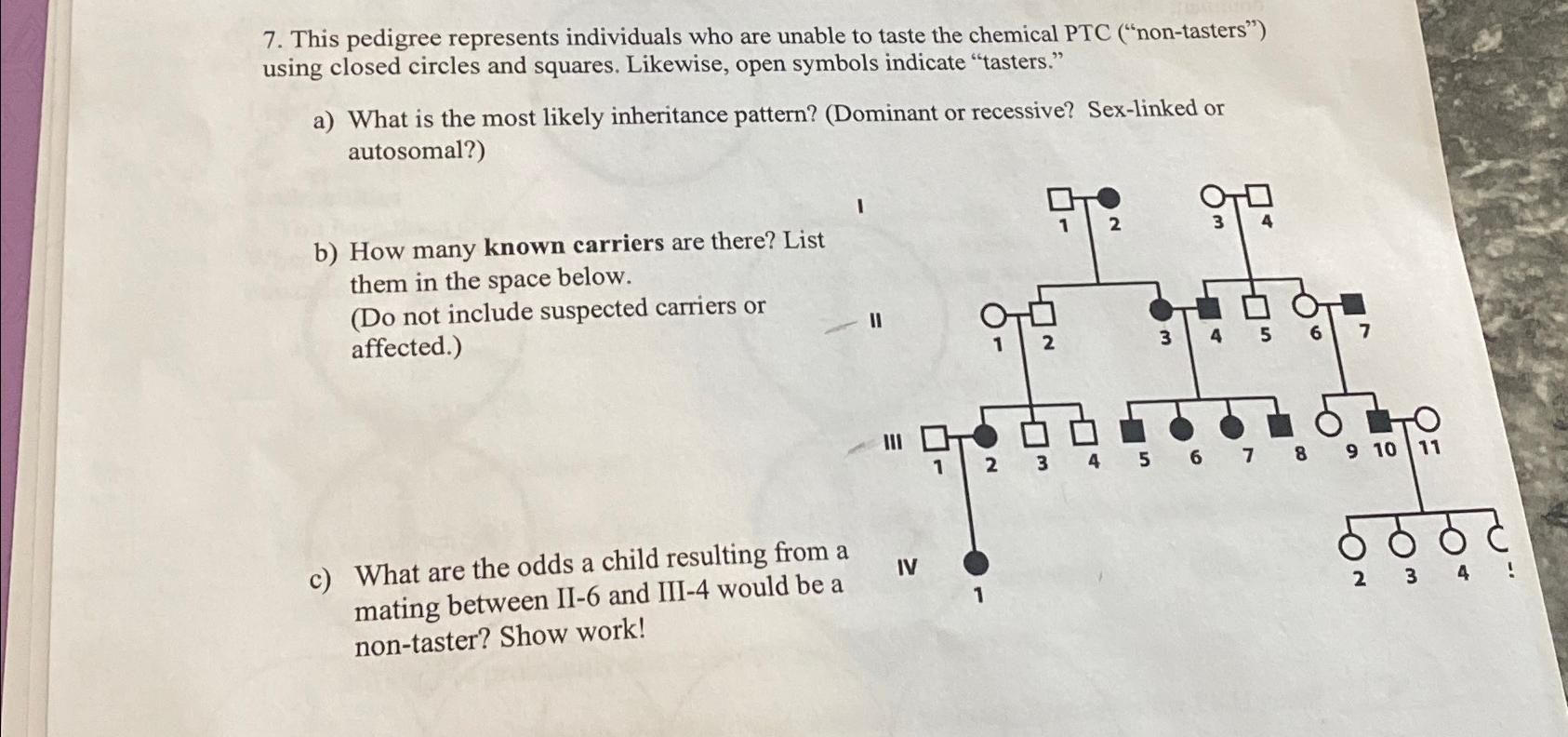 Solved This pedigree represents individuals who are unable | Chegg.com