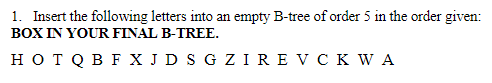 Insert the following letters into an empty B-tree of | Chegg.com