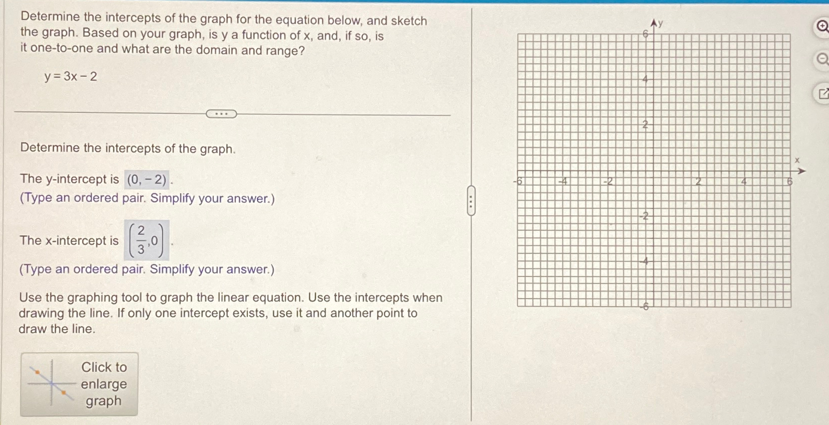 Solved Determine the intercepts of the graph for the | Chegg.com