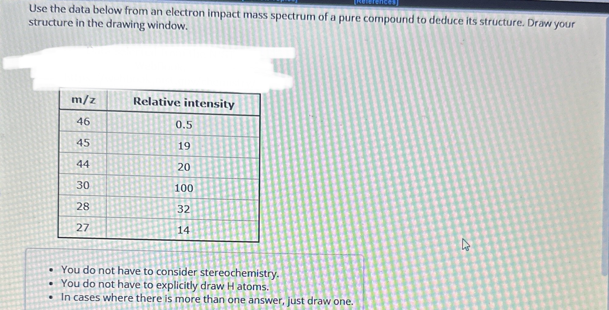 Solved Use the data below from an electron impact mass | Chegg.com