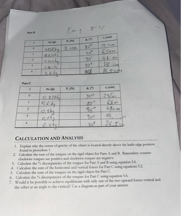 Solved Experiment 5: Rotationa OBJECTIVES When the forees | Chegg.com