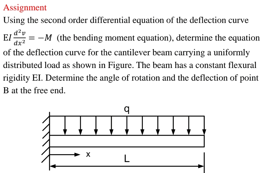 Solved AssignmentUsing the second order differential | Chegg.com