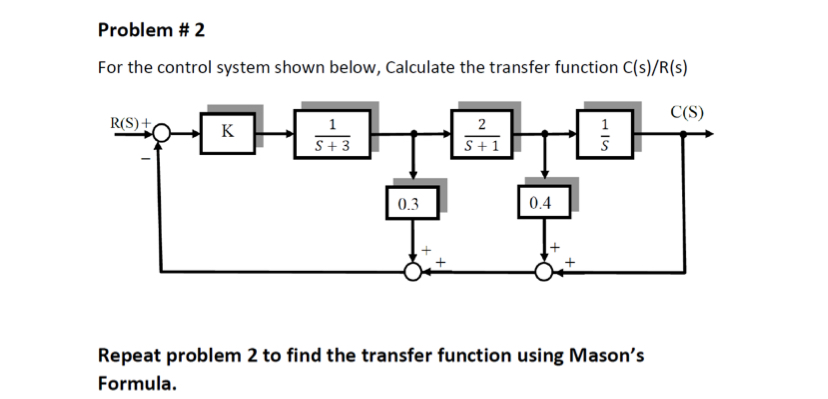 Solved Problem # 2Repeat problem 2 to find the transfer | Chegg.com Solved Problem # 2Repeat problem 2 to find the transfer | Chegg.com
