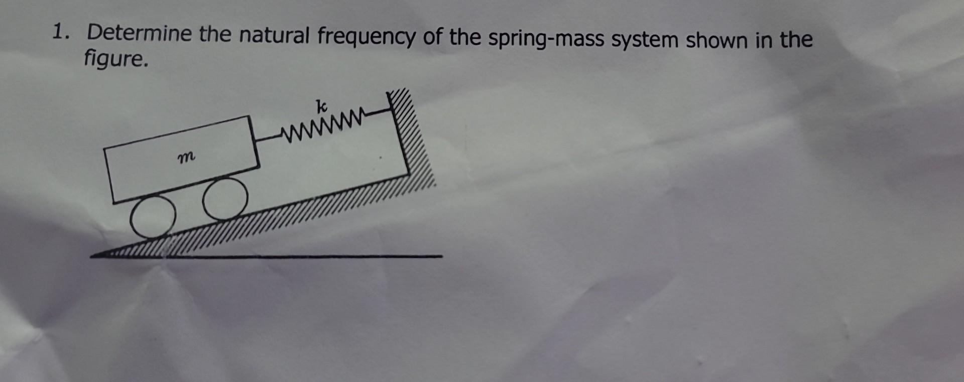 Solved 1. Determine the natural frequency of the spring-mass | Chegg.com