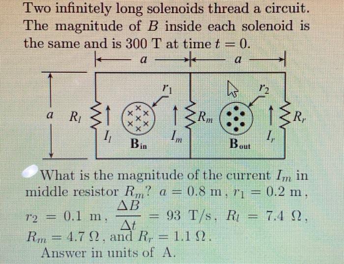 Solved Two infinitely long solenoids thread a circuit. The | Chegg.com