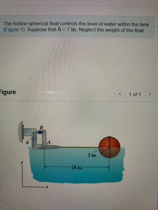 Solved The hollow spherical float controls the level of | Chegg.com
