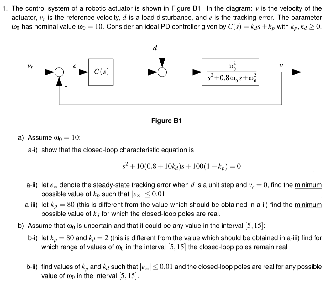 Solved The control system of a robotic actuator is shown in | Chegg.com