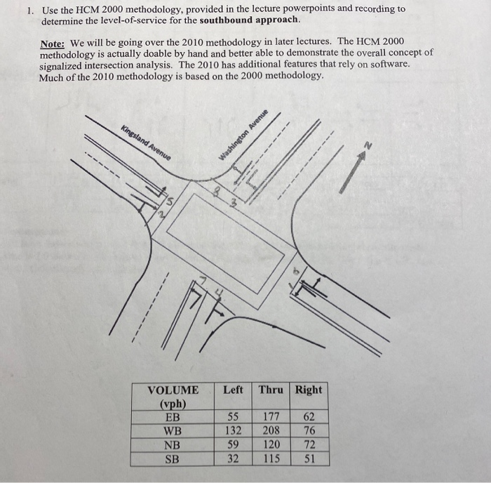 1. Use the HCM 2000 methodology, provided in the | Chegg.com