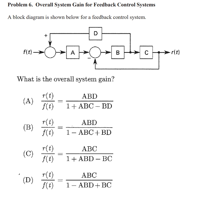 Solved Problem 6. ﻿Overall System Gain for Feedback Control | Chegg.com