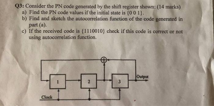 Solved Q3: Consider the PN code generated by the shift | Chegg.com