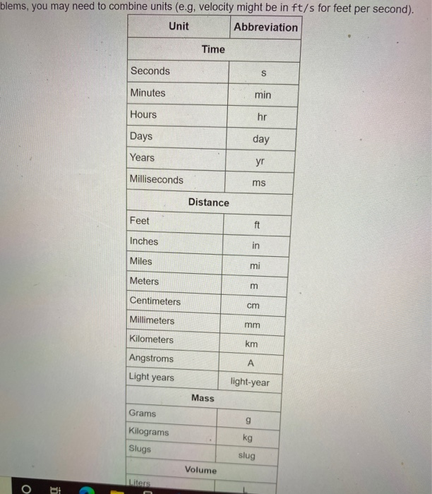Solved Section 10.3: Problem 10 Previous Problem Problem | Chegg.com