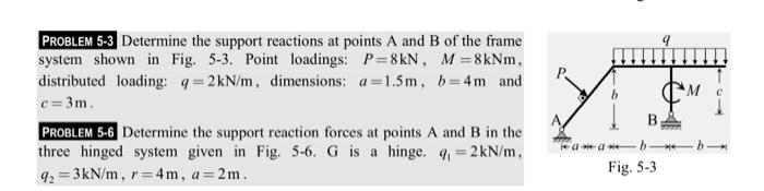 Solved PROBLEM 5-3 Determine the support reactions at points | Chegg.com