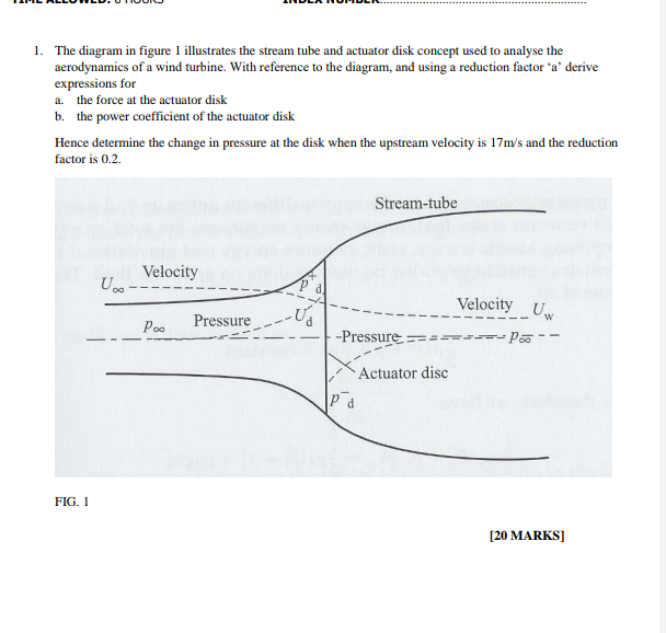 Solved 1. The diagram in figure 1 illustrates the stream | Chegg.com