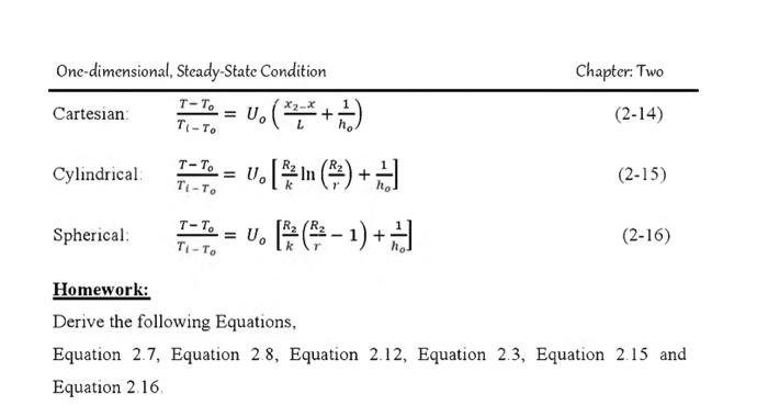 Solved Derive the following equation | Chegg.com