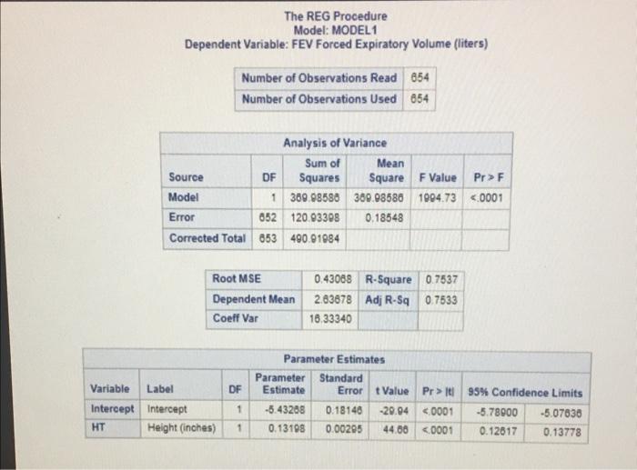 Solved The REG Procedure Model: MODEL1 Dependent Variable: | Chegg.com