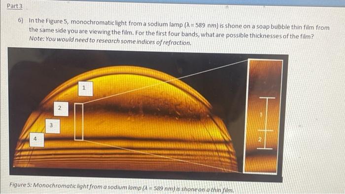 Solved Part 3 6) In the Figure 5, monochromatic light from a | Chegg.com