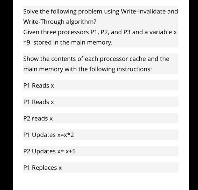 Solved Solve the following problem using Write-Invalidate | Chegg.com