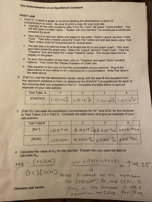 Solved The Determination of an Equilibrium Constant POST LAB | Chegg.com