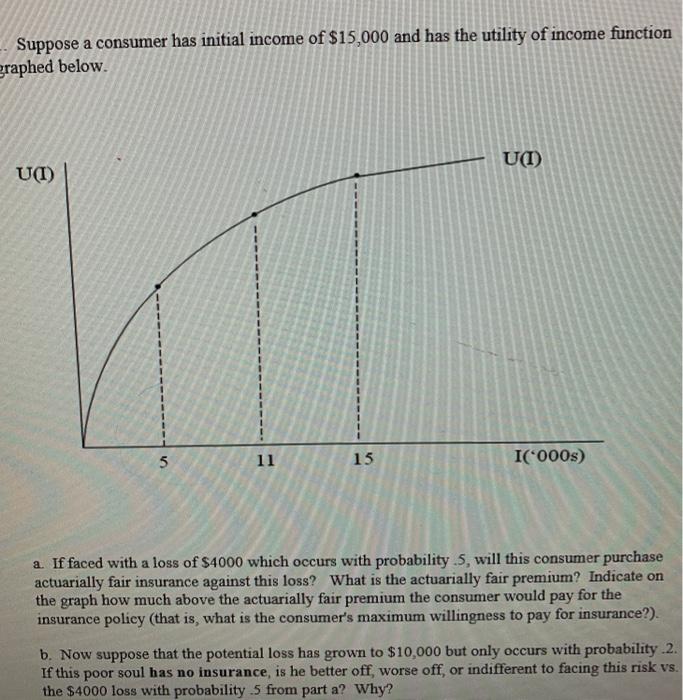 Solved provide answers with clear explanation. Also please | Chegg.com