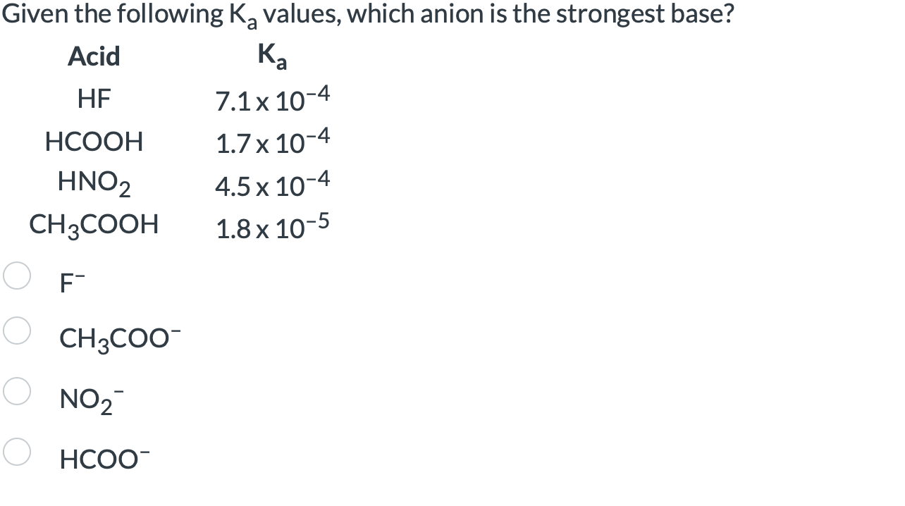 Solved Given the following Ka ﻿values, which anion is the | Chegg.com