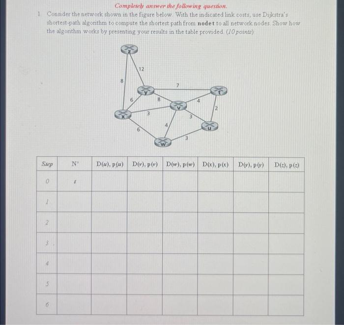 Solved Completely answer he following question. 1 Consider | Chegg.com
