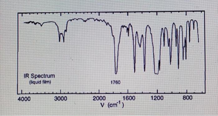 Solved IR Spectrum (liquid film) 1760 4000 3000 2000 1600 | Chegg.com