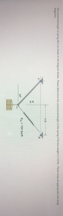 Solved The stretched length of spring AB is as shown in the | Chegg.com