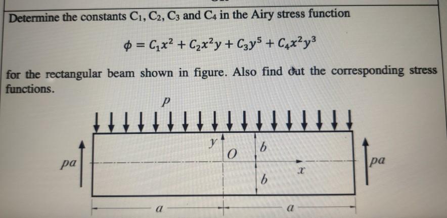Solved Determine the constants C1, C2, C3 and C4 in the Airy | Chegg.com